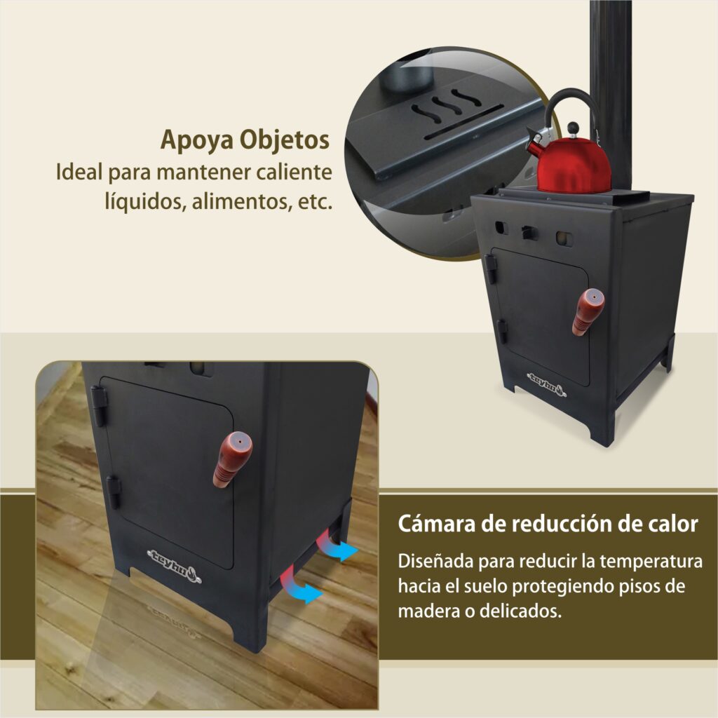 Estufa a leña 7500 K/c salamandra Doble Combustión – Redsol Online ...